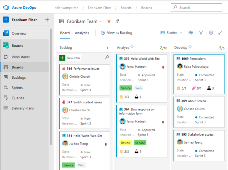 6. Azure Board – Ygminds | Learn